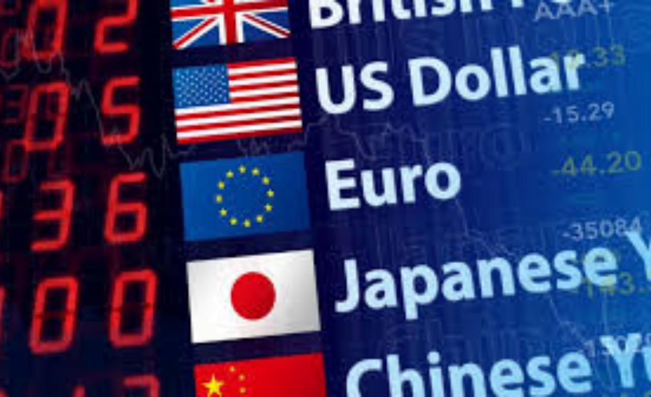 Investasi Forex Syariah, Menguntungkan dan Tanpa Riba - IndoTimes