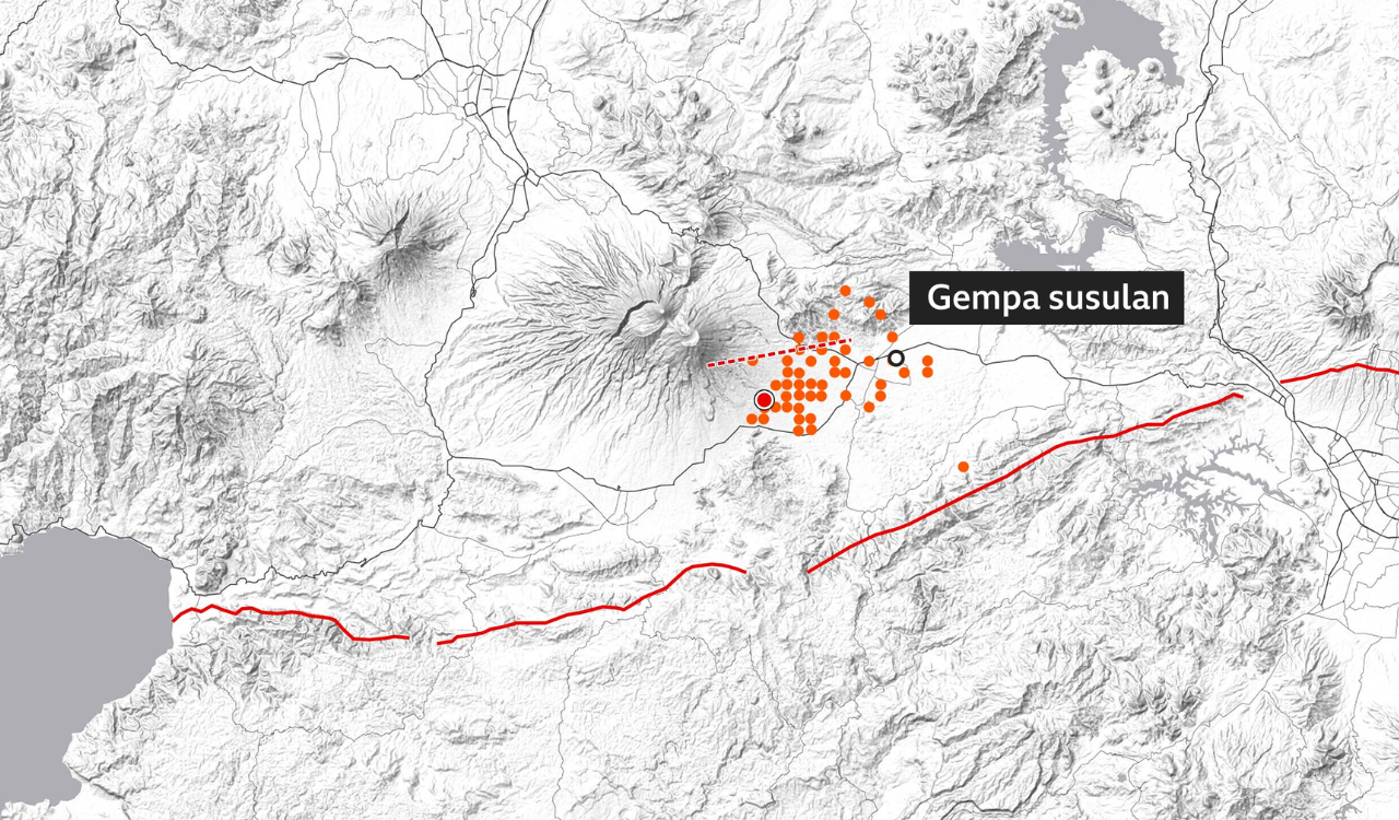 Misteri Sesar Cugenang, Penyebab Terjadinya Gempa Beruntun - IndoTimes