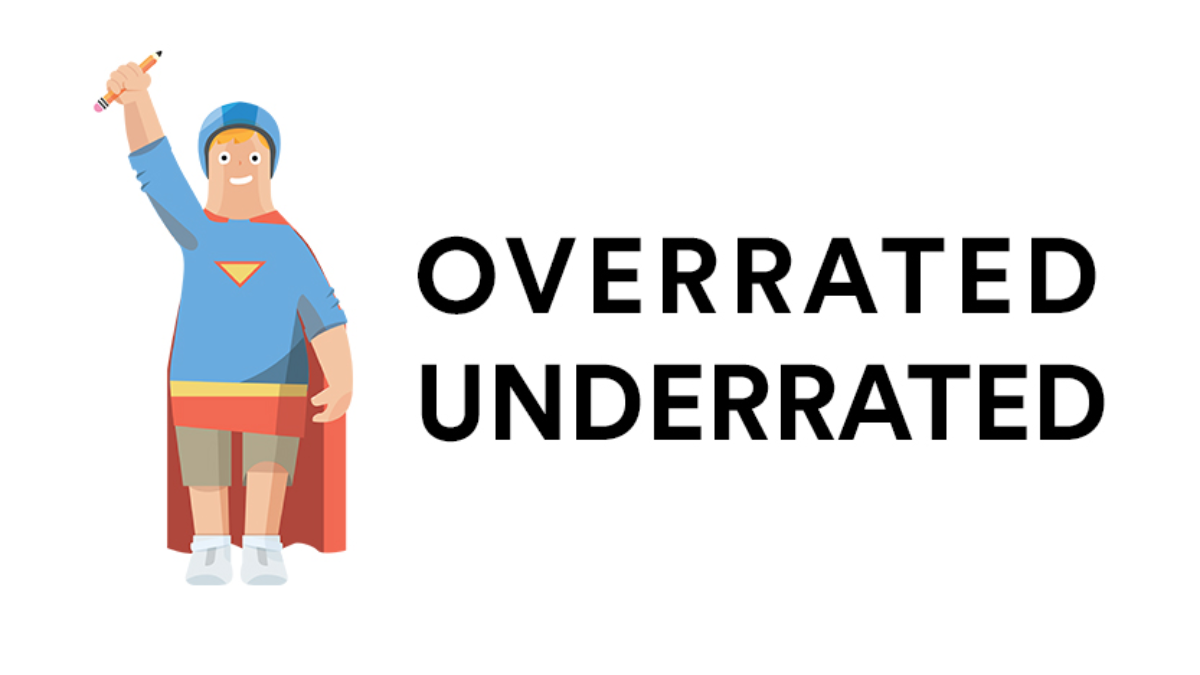 Viral di TikTok dan Twitter, Apa Arti Underrate dan Overrated? - IndoTimes