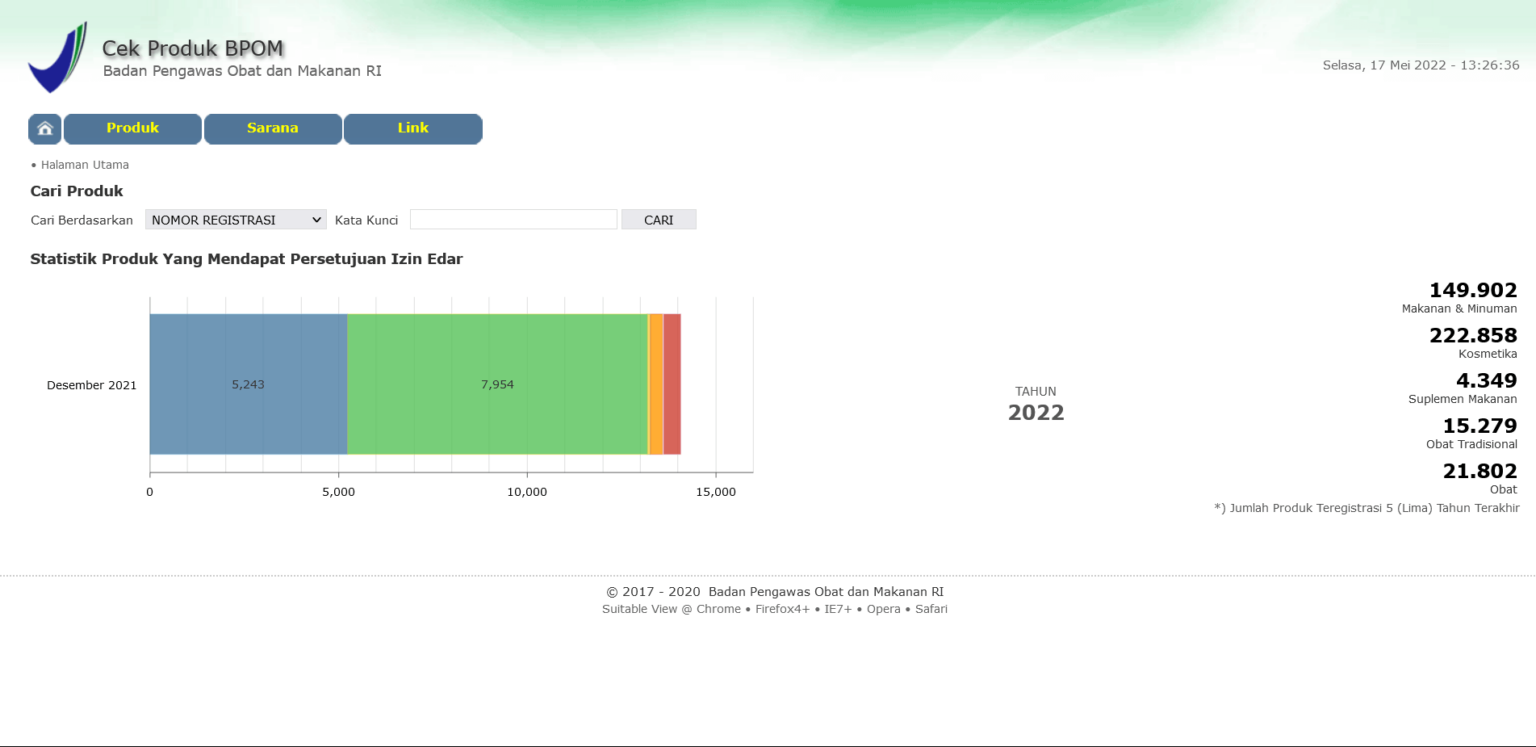 2 Cara Cek Nomor Izin Edar BPOM Untuk Makanan dan Obat-Obatan - IndoTimes