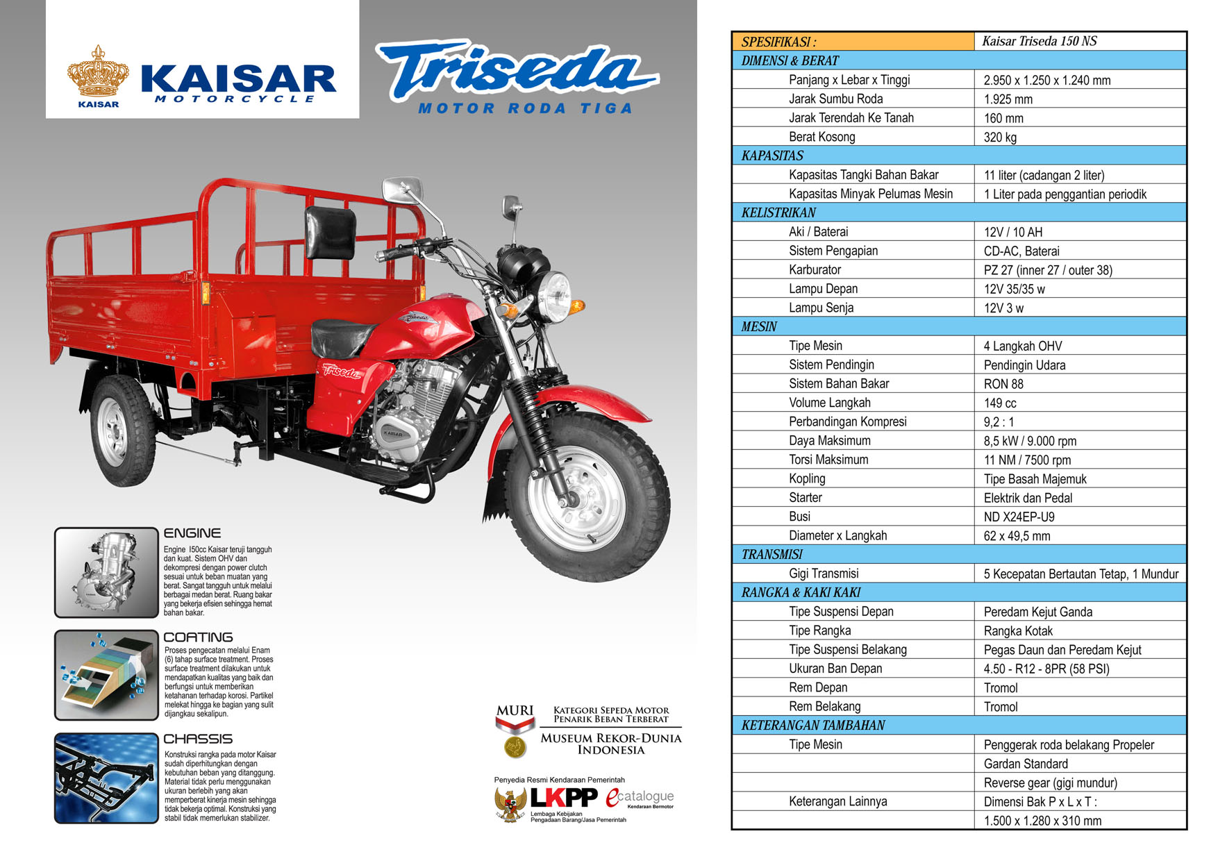 10 Rekomendasi Motor Roda Tiga untuk Bisnis Kualitas Terbaik - IndoTimes