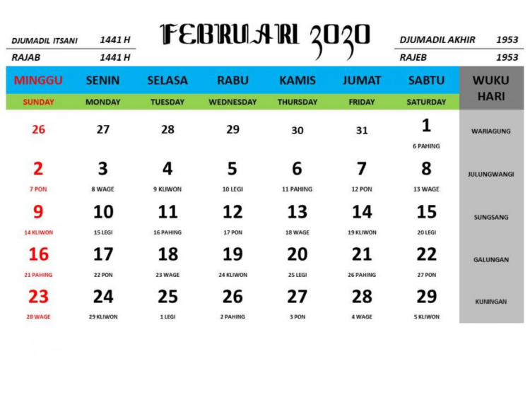 Mengenal 12 Urutan Bulan Jawa: Pemahaman Mendalam tentang Kalender ...