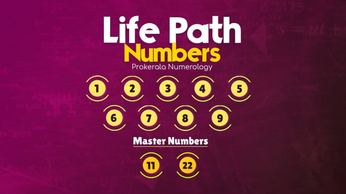 Life Path Number: Pengertian, Cara Menghitung dan Arti Setiap Angka ...